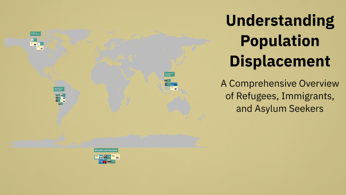 Understanding Population Displacement by Mαρια Ευαγγελου on Prezi