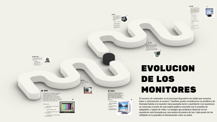 EVOLUCION DE LOS MONITORES by Samuel Martinez on Prezi