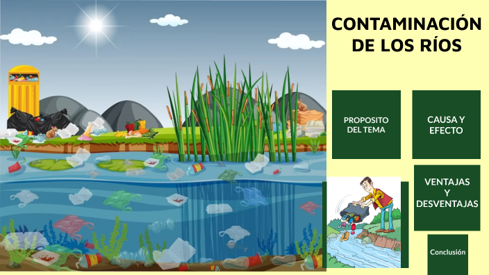 Contaminación de los Rios by Nathaly Tuarez on Prezi