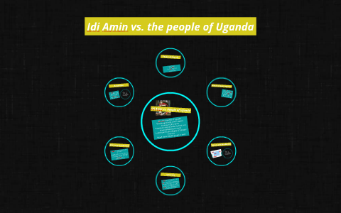 african group project by Lily Feldman on Prezi