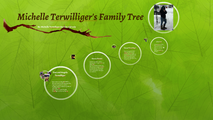 Michelle Terwilliger's Family Tree by Michelle Terwilliger on Prezi