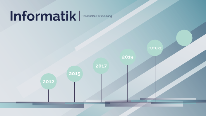 Historische Entwicklung der Informatik by Luca Hanschmann on Prezi