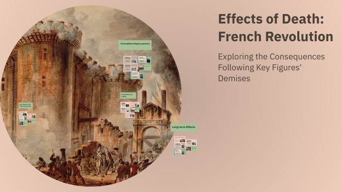 Effects of Death: French Revolution by Michael Boyle on Prezi