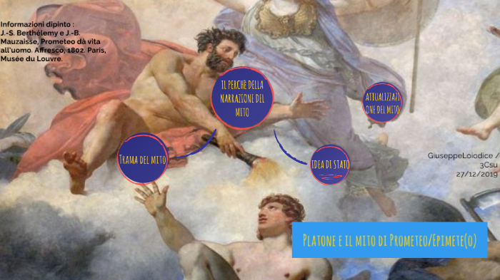 Platone e il mito di Prometeo/Epimeteo by giuseppe loiodice on Prezi
