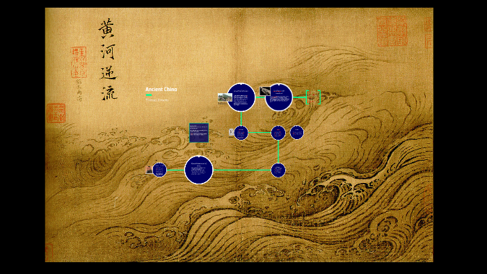 Confucius (551- 479 BCE) by Thomas Parsons on Prezi