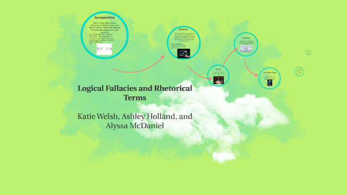 Logical Fallacies and Rhetorical Terms by Katie Welsh on Prezi