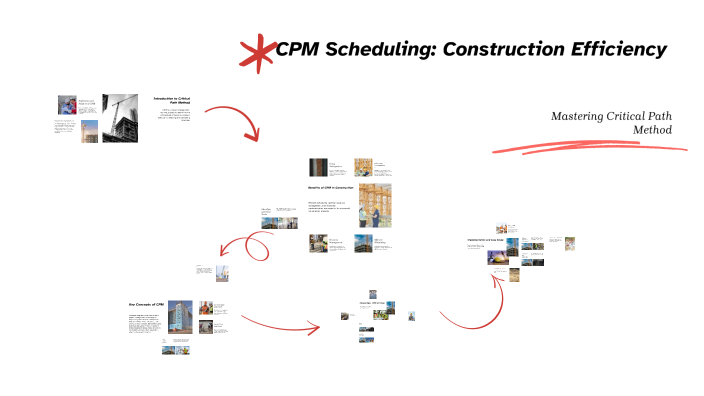 CPM Scheduling: Construction Efficiency by Aaron Harper on Prezi