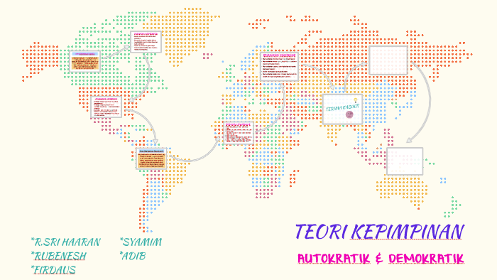 Teori Kepimpinan Autokratik & Demokratik by R.SRI HAARAN M.RAMESH on Prezi
