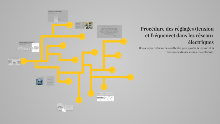 Procédure des réglages (tension et fréquence) dans les réseaux ...