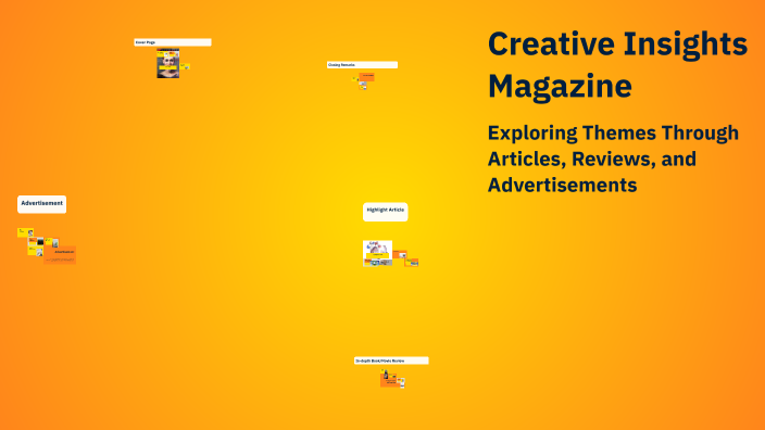 Creative Insights Magazine by whats that? on Prezi