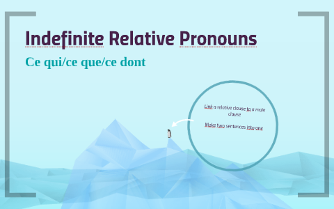 Indefinite Relative Pronouns by Caitlin Metzger