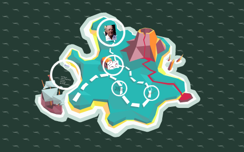 Carl Rogers: Experiential Theory by Ida Lewis on Prezi