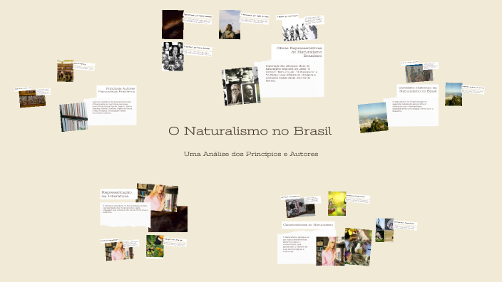 O Naturalismo no Brasil by Marcelina santos da silva on Prezi
