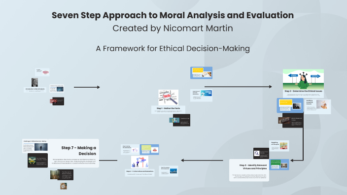 Seven Step Approach to Moral Analysis and Evaluation by Nicomart Martin ...