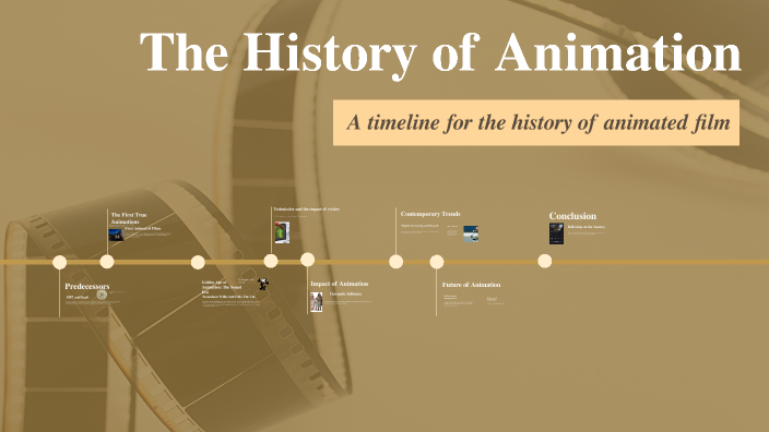 The History of Animation by Jaden Holley on Prezi