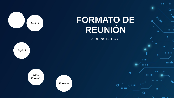 GGRI Formato reuniones by jonathan Villamil on Prezi