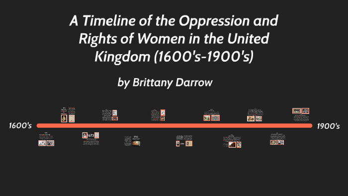 A Timeline of the Oppression and Rights of Women in the UK by Britt ...