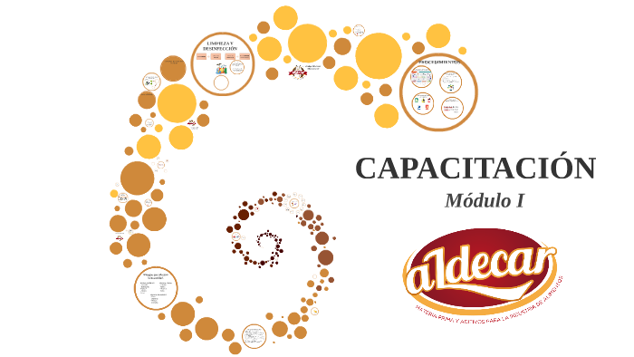 MODULO 1 by on Prezi