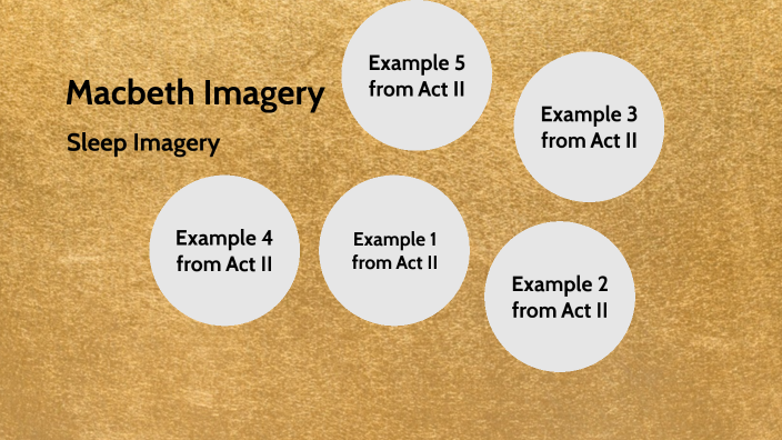 Macbeth Imagery by Rachel Emery on Prezi