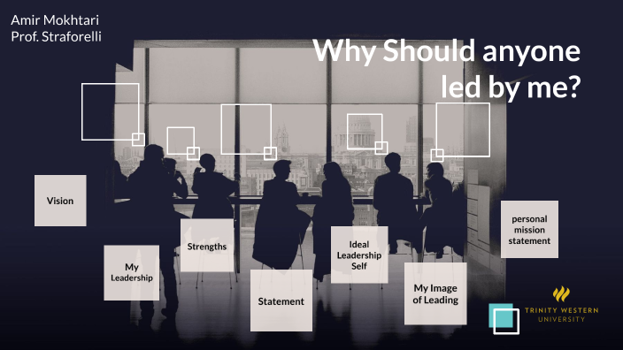 Leadership Manifesto by Student twu on Prezi