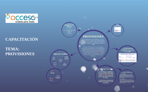 PROVISIONES by on Prezi