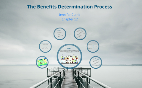 The Benefit Determination Process by Jennifer Currie on Prezi