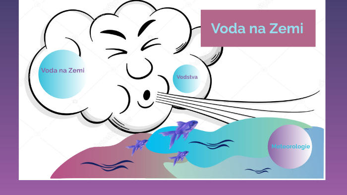 Voda na Zemi by Filip Kaas on Prezi