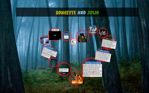 Romiette and Julio by ariana castillo on Prezi