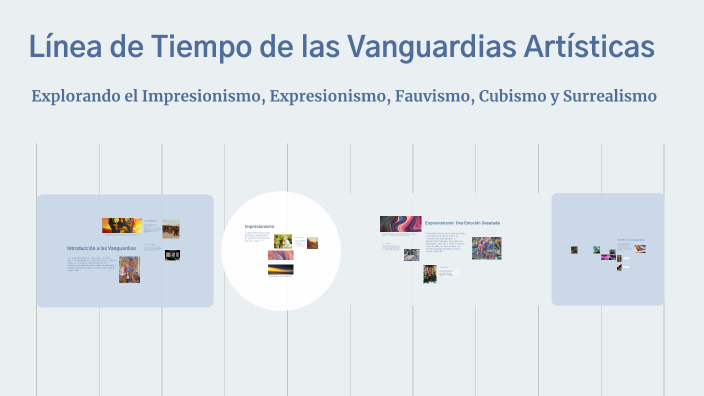 Línea de Tiempo de las Vanguardias Artísticas by Cristian Rincón on Prezi Línea de Tiempo de las Vanguardias Artísticas by Cristian Rincón on Prezi