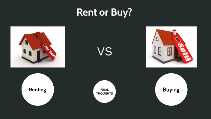 Math Buying a House Project by Samara Hambley on Prezi