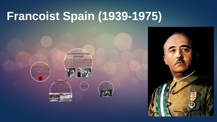 Francoist Spain (1939-1975) by St. F. on Prezi