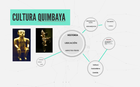 CULTURA QUIMBAYA by Yorbelly Suarez on Prezi
