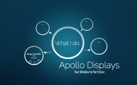 Apollo Displays by on Prezi