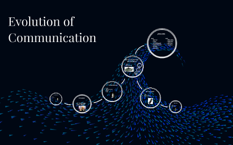 Evolution of Communication by Gavin Dilday on Prezi
