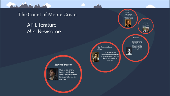 The Count of Monte Cristo Character Map by Bennjie Bell on Prezi