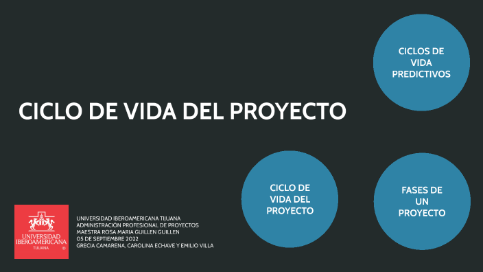 Ciclo de Vida del Proyecto by Grecia Camarena on Prezi Ciclo de Vida del Proyecto by Grecia Camarena on Prezi