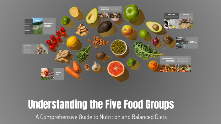 Understanding the Five Food Groups by Dylan Sharkey on Prezi
