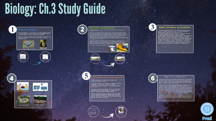 Biology: Ch.3 Study Guide by Jessica Hu on Prezi