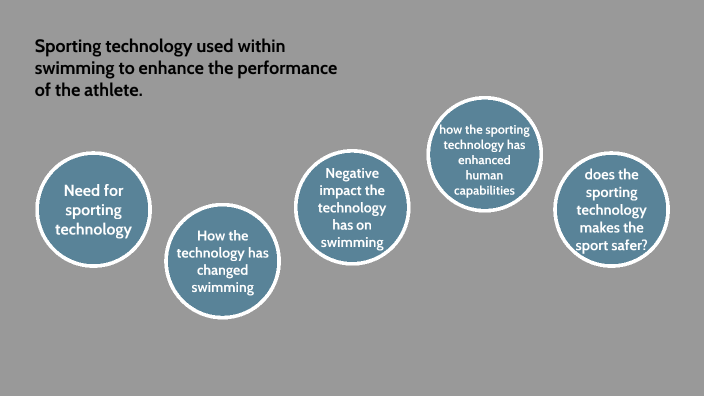 Swimming technology by ava murdoch on Prezi
