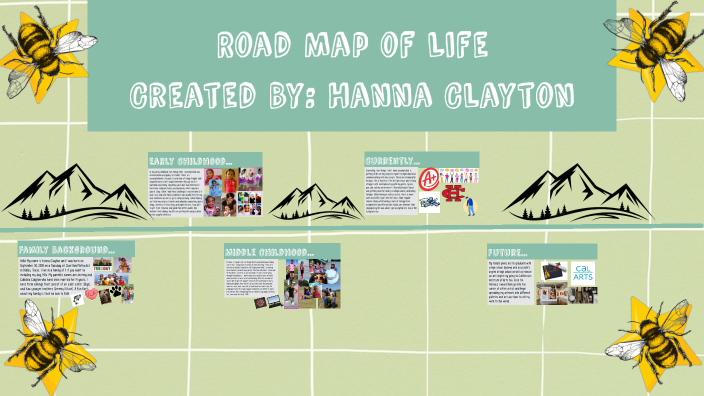 Road Map for Life by Hanna Clayton on Prezi