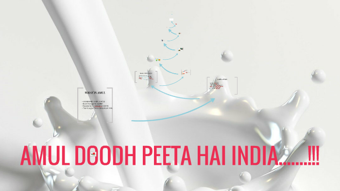 AMUL DUD PEETA HAI INDIA.......!!! by Ankit Raj on Prezi