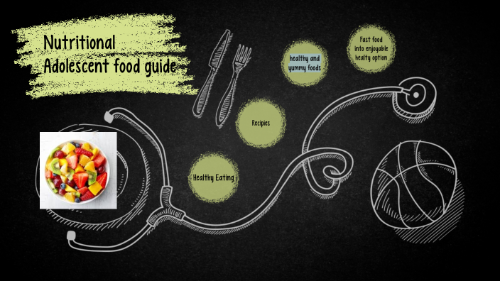 Nutritional adolescent food guide by OLLIE parkes on Prezi