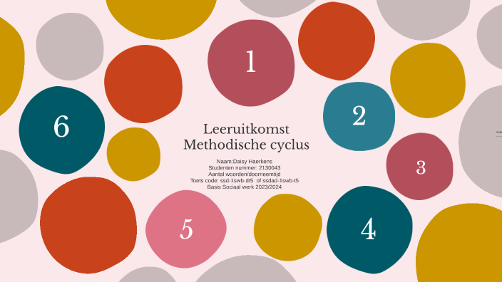 Leeruitkomst Methodische cyclus by Daisy Haerkens on Prezi