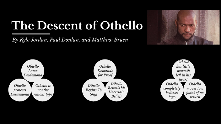 Act 3 Assessment Othello by Kyle Jordan on Prezi