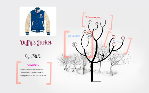 Duffy's Jacket! by Ingraham 1 on Prezi
