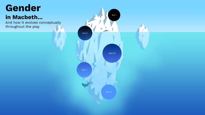 Gender Motif Project by Faith Taylor on Prezi