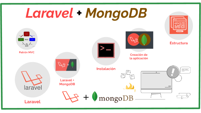 Laravel + MongoDB by Mariam Dalia Apaza Santillana on Prezi