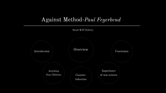#Against Method by Sarah El Zoheiry on Prezi