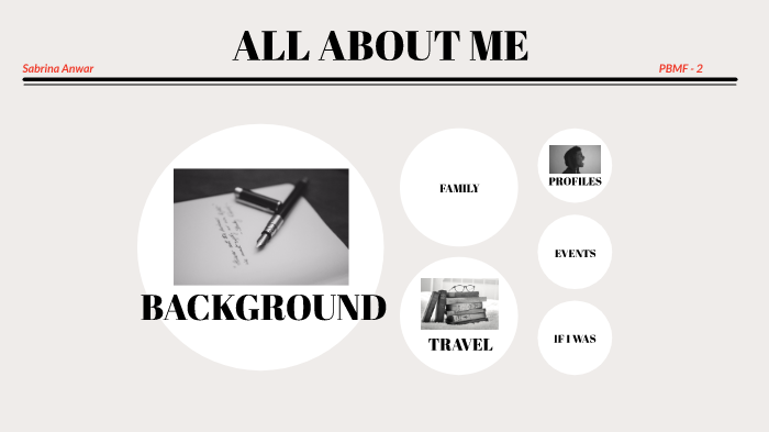 All About Me - Sabrina A by Sabrina Anwar on Prezi