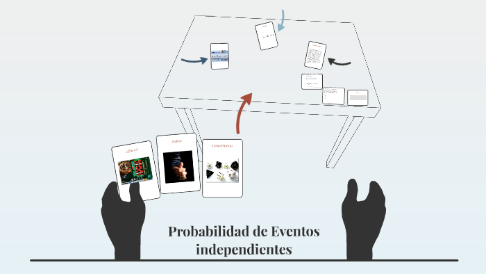 Probabilidad de eventos independientes by Juandavid Gonzalez on Prezi